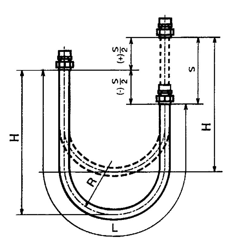 calculate offset formula - Pacific Hoseflex