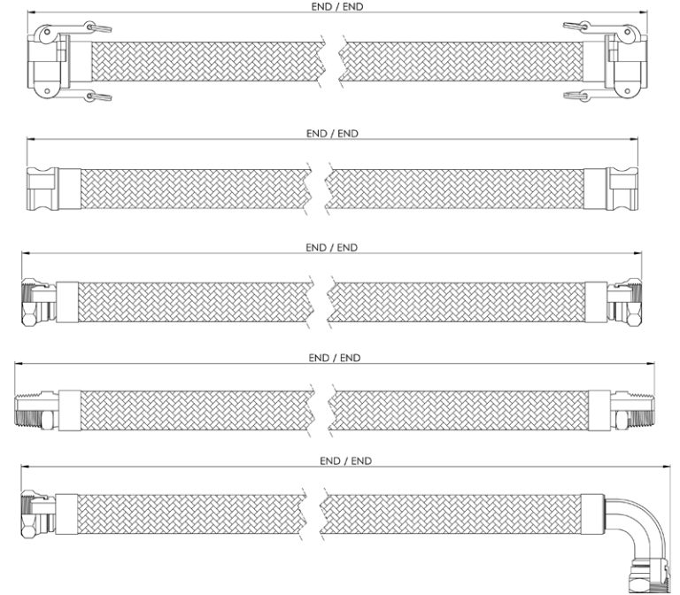 Hose Measurements - Pacific Hoseflex