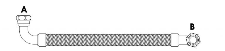 Hose Orientation - Pacific Hoseflex
