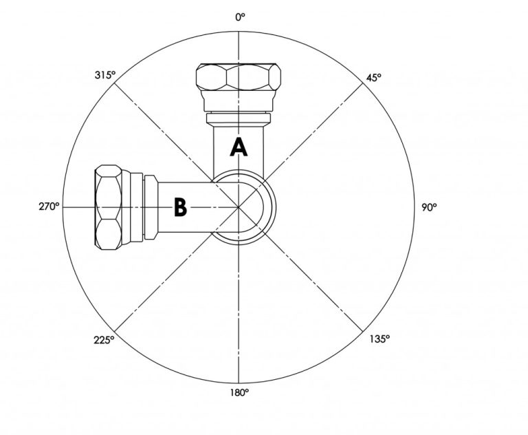 Hose Orientation - Pacific Hoseflex